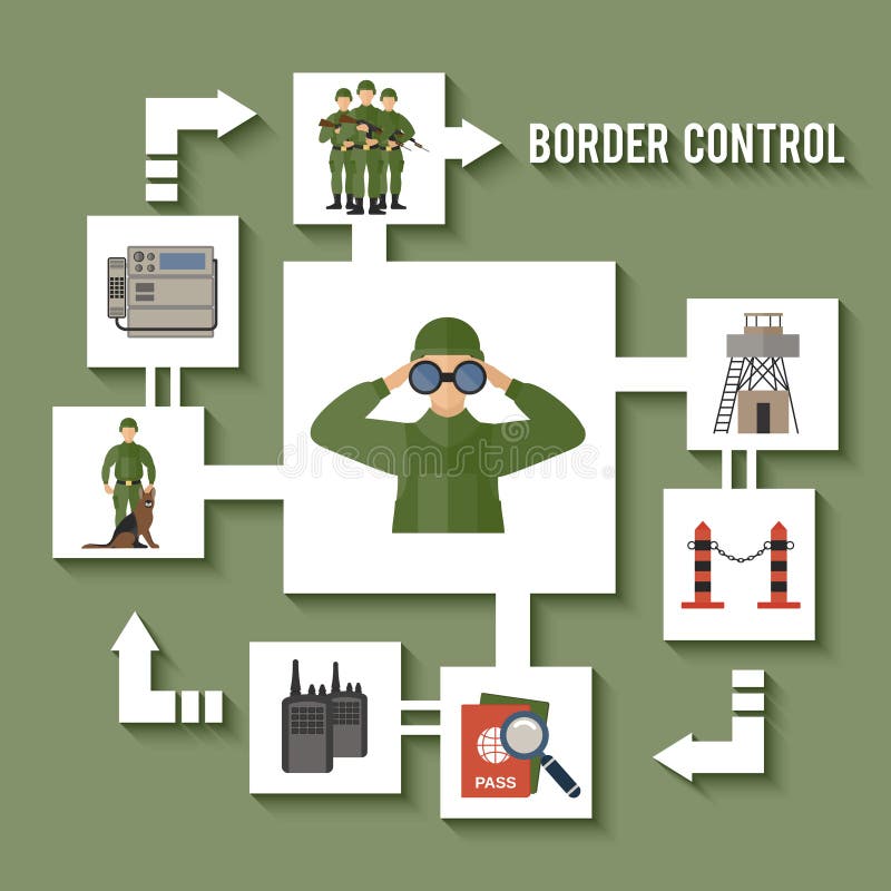 Border Guard Icon Flat stock vector. Illustration of area - 48619679