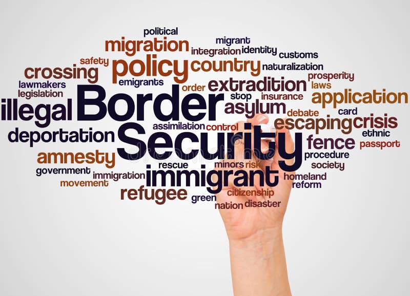 Border Security Word Cloud and Hand with Marker Concept Stock ...