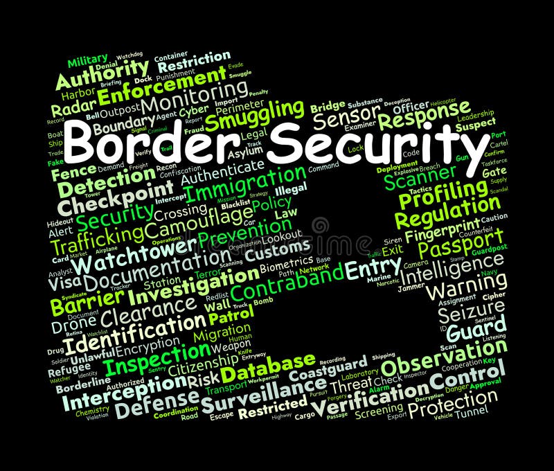 Border Security Word Cloud. Key Concepts in Immigration Control and ...