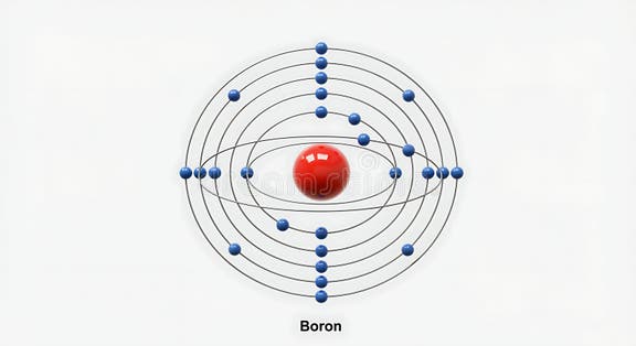 Boron Atom: a Clean, Schematic 3D Model of Atomic Structure Stock ...