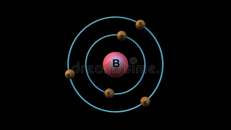 Boron Atom with Electron Shell Structure Stock Video - Video of atom ...