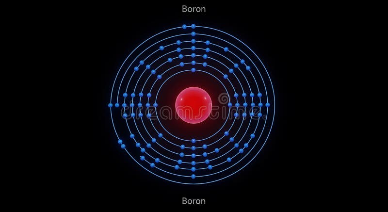 Boron Atom: a Striking Visual Representation of Atomic Structure Stock ...