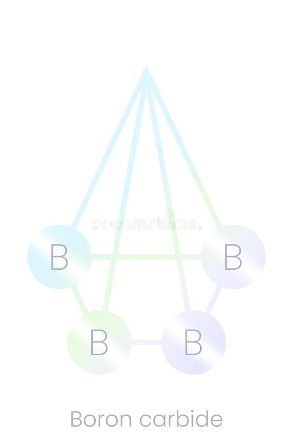 Carbide Formula Stock Illustrations – 14 Carbide Formula Stock ...