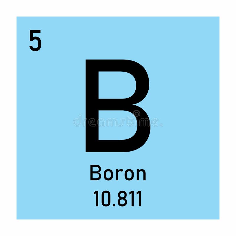 Boron Symbol Periodic Table