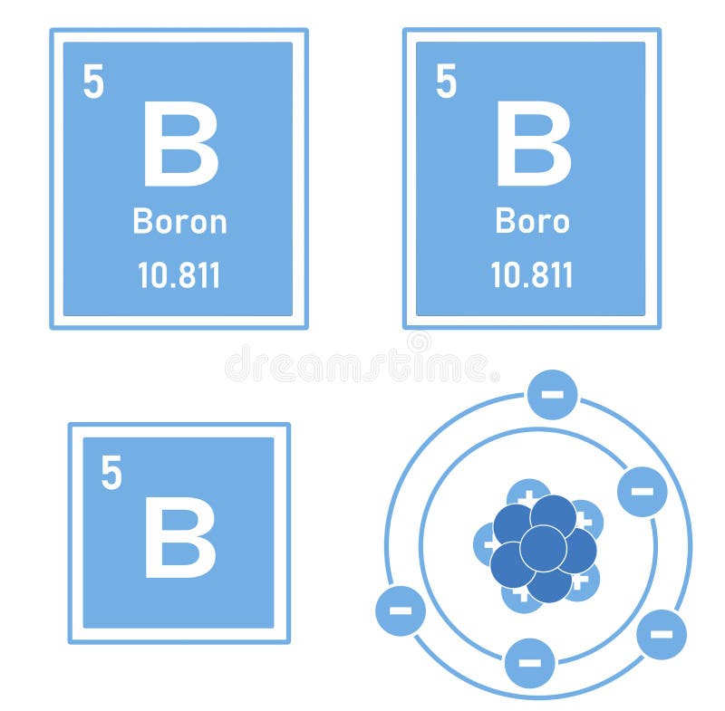 Boron Diagram Stock Illustrations – 34 Boron Diagram Stock ...