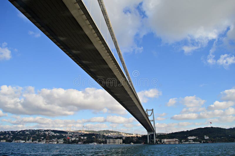 Bosphorus bridge stock image. Image of bosphorus, built - 69740303