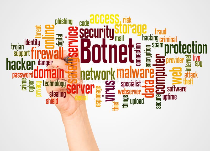 Botnet Stock Illustrations – 805 Botnet Stock Illustrations, Vectors ...