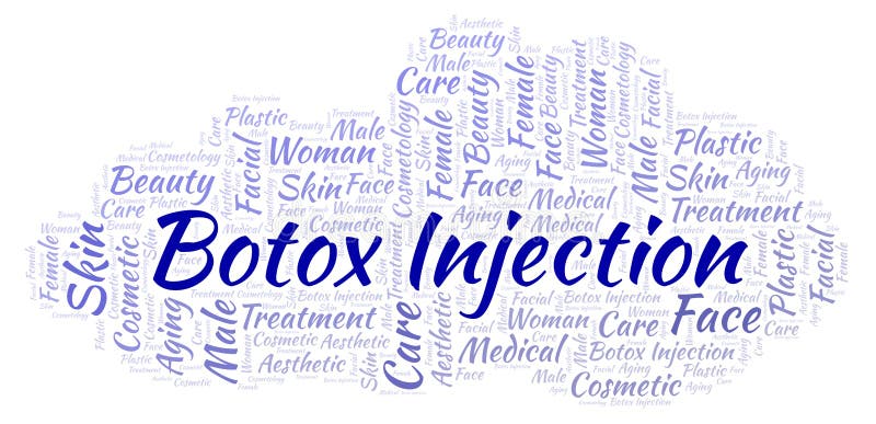 Botox Injection Word Cloud. Stock Illustration - Illustration of font ...