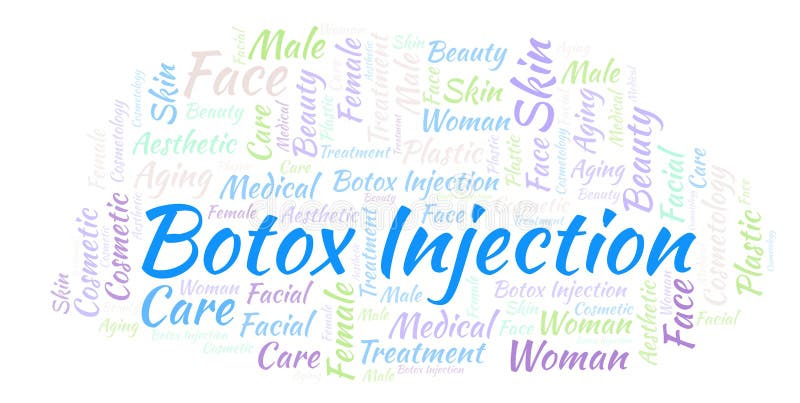 Botox Injection Word Cloud. Stock Illustration - Illustration of font ...