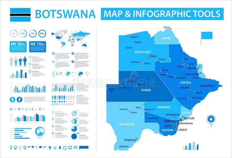 Botswana Infographic Map with Data Visualization Elements - Vector Map ...