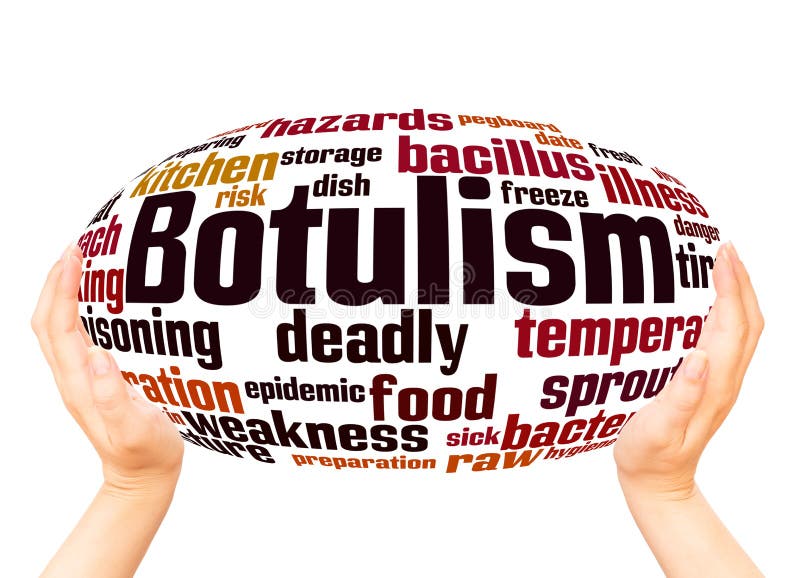 Botulism Word Cloud Hand Sphere Concept Stock Photo - Image of deadly ...