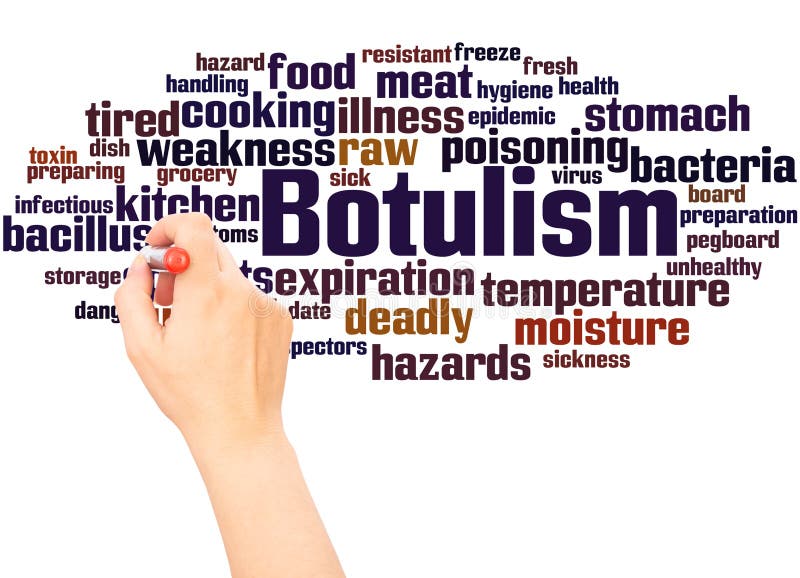 Botulism Stock Illustrations – 509 Botulism Stock Illustrations ...