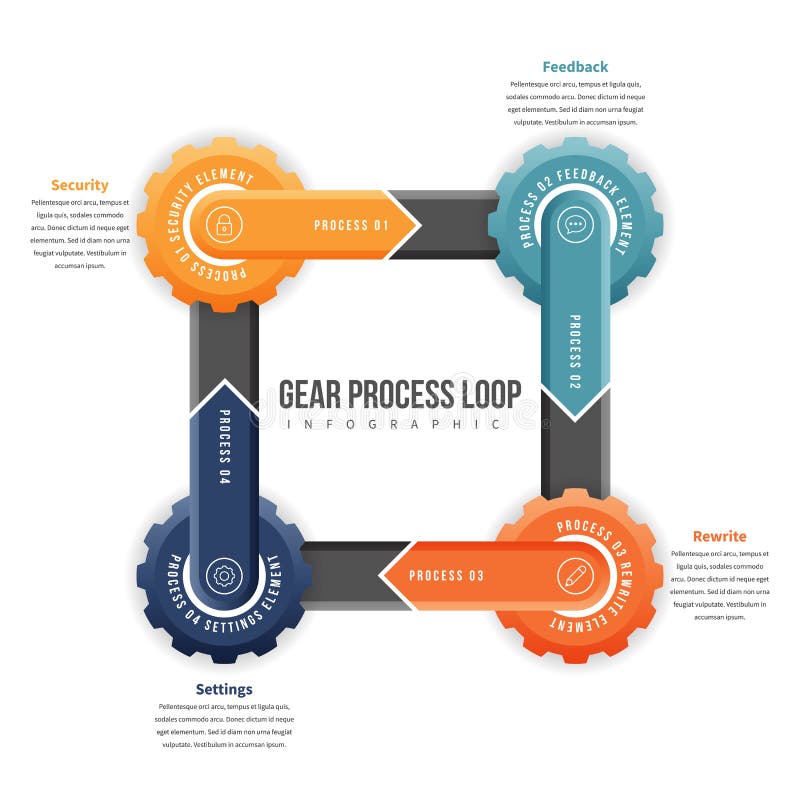 Boucle De Processus Infographic De Vitesse Illustration de Vecteur ...