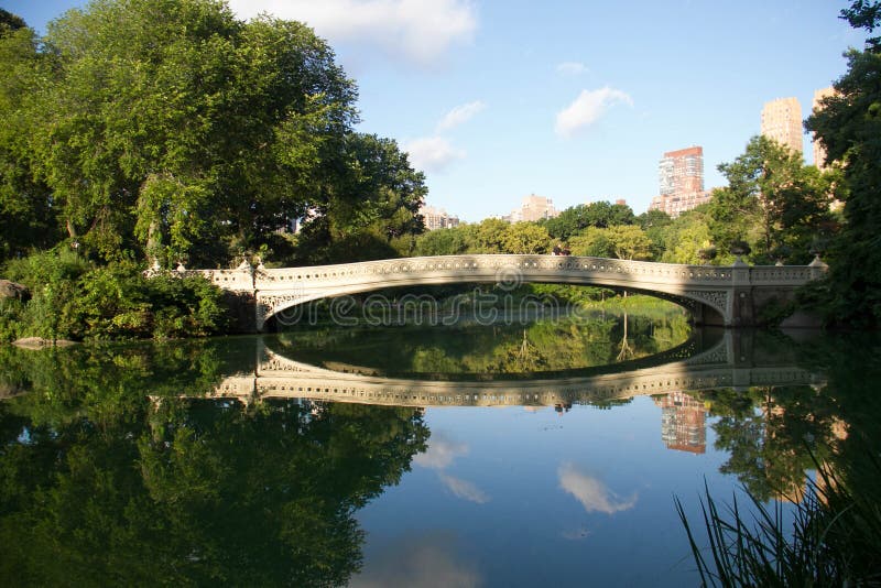 Bow Bridge and Trees at the Lake at Central Park with Sky Stock Image ...