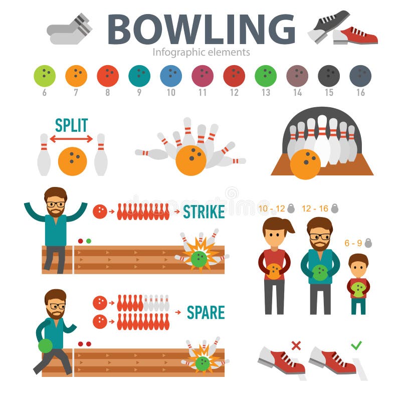 Bowling Infographic Elements Isolated on White Background. People Play ...