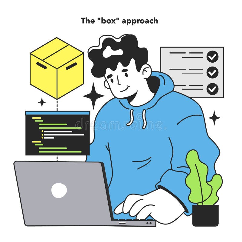 The Box Approach. Software Testing Methodology Stock Vector ... The Box Approach. Software Testing Methodology Stock Vector ...