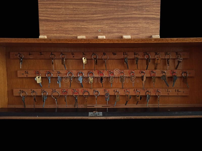 Box with Door Keys - Close-up Stock Image - Image of antique, concept ...