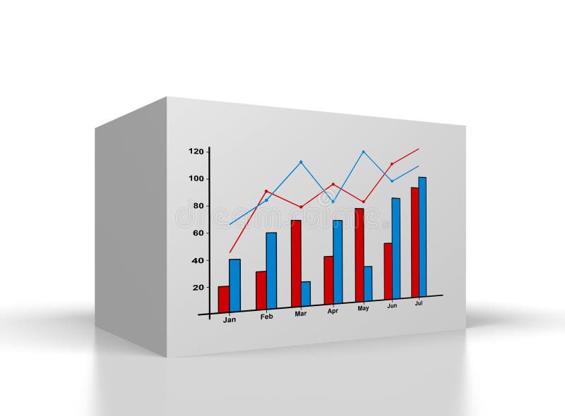 Box with drawing chart stock illustration. Illustration of product ...