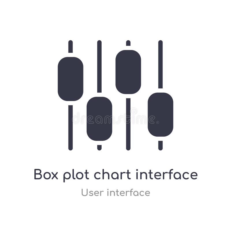 Outline Box Plot Vector Icon. Isolated Black Simple Line Element ...