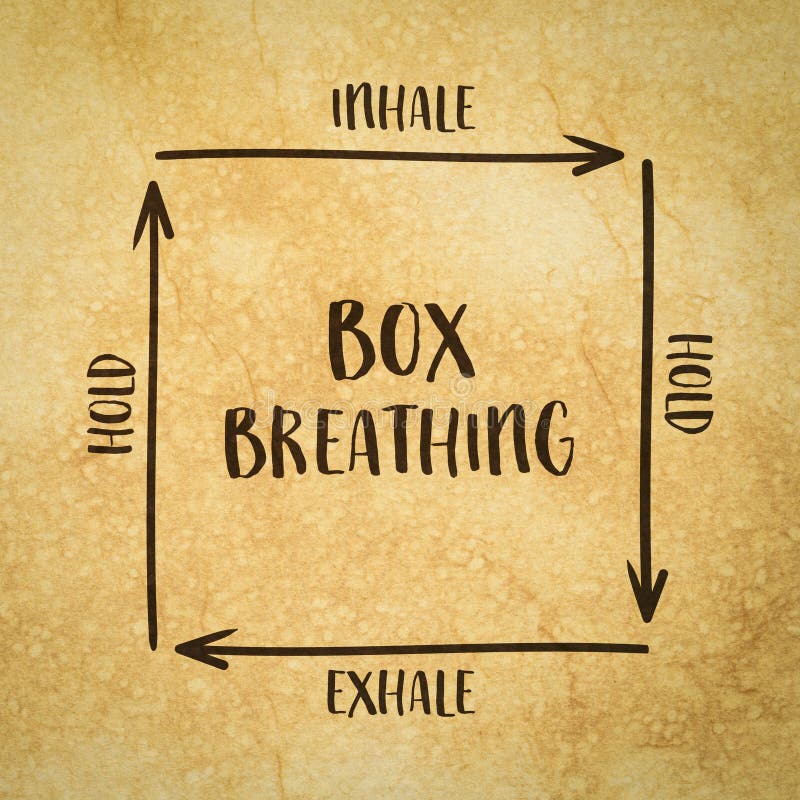 Anxiety Breathwork Stock Photos - Free & Royalty-Free Stock Photos from ...