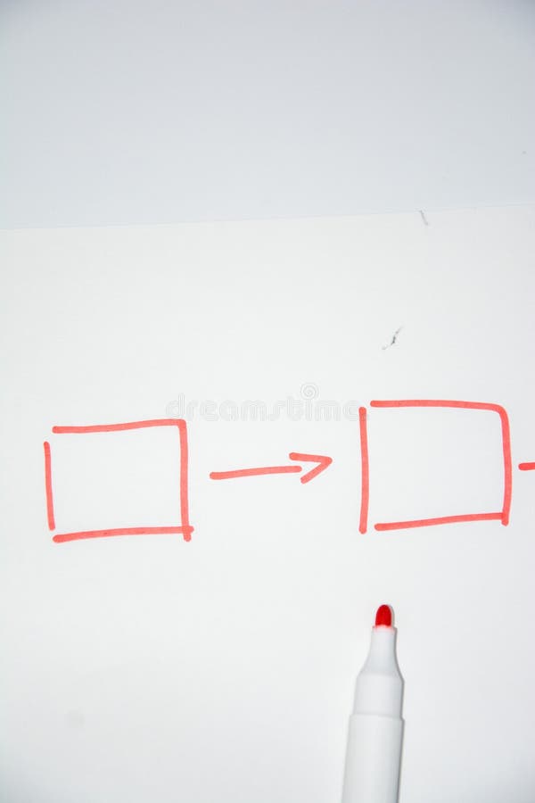 Simple Sequential Process Stock Photos - Free & Royalty-Free Stock ...