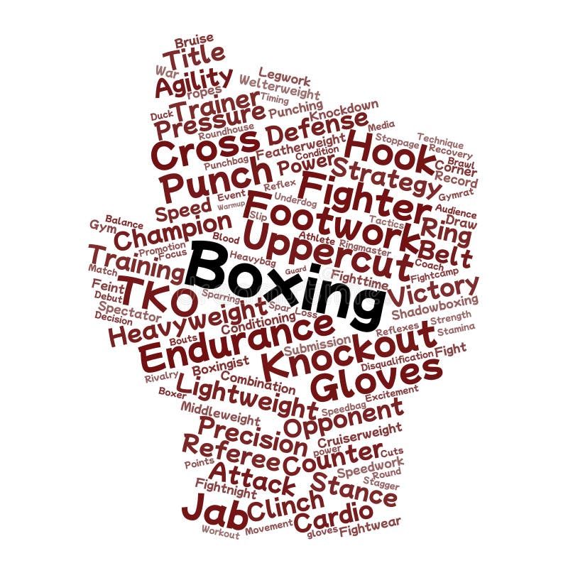 Boxing Word Cloud stock illustration. Illustration of precision - 346318997