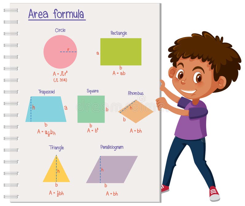 Boy with area formula note stock vector. Illustration of student ...