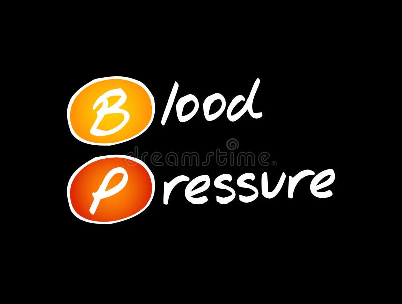 Pressure Acronym Stock Illustrations – 262 Pressure Acronym Stock ...