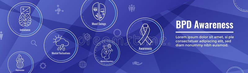 BPD - Borderline Personality Disorder Icon Set with Web Header Banner ...