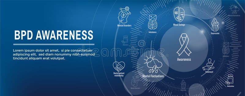 BPD - Borderline Personality Disorder Icon Set with Web Header Banner ...