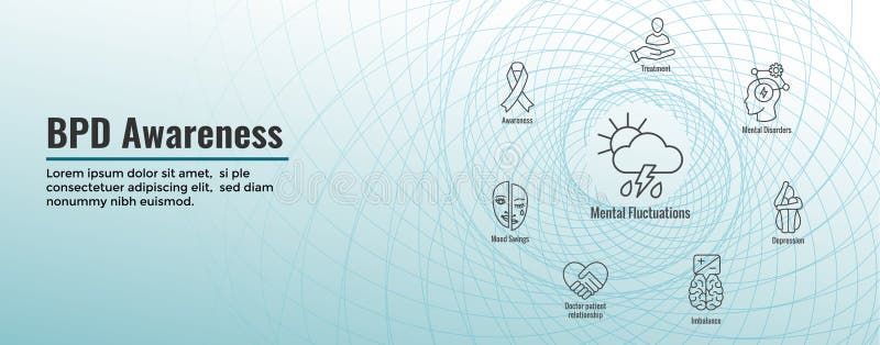 BPD - Borderline Personality Disorder Icon Set with Web Header Banner ...