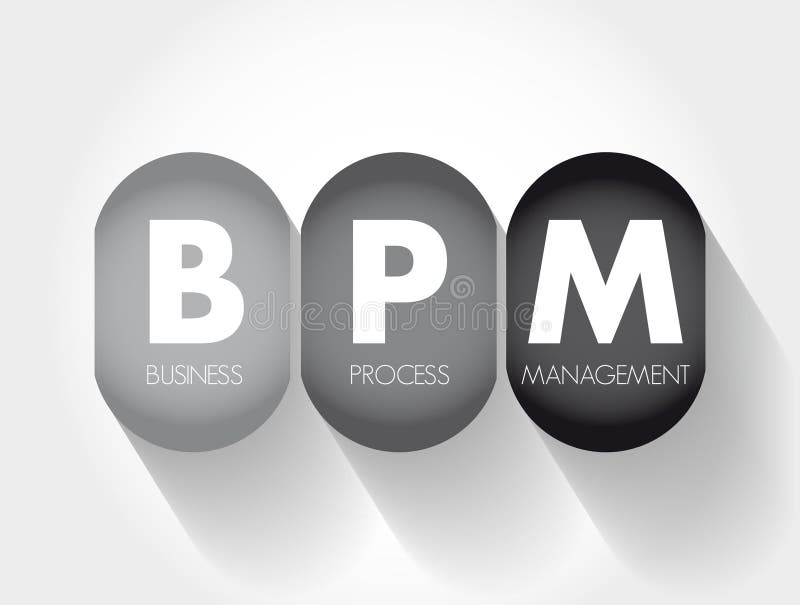 BPM Business Process Management - Discipline in Which People Use ...