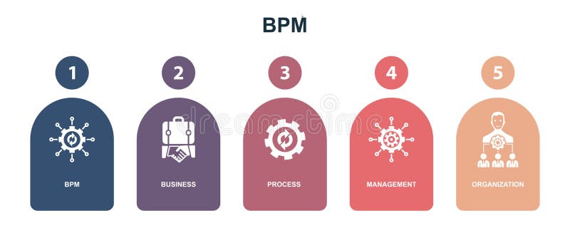 BPM, Business, Process, Management Stock Vector - Illustration of ...