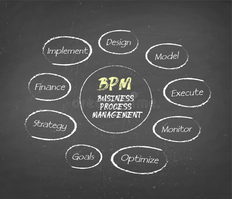 Background Bpm Stock Illustrations – 451 Background Bpm Stock ...