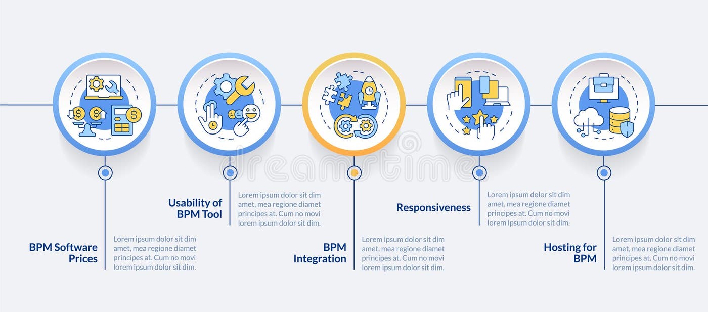 Integration Steps Stock Illustrations – 782 Integration Steps Stock ...