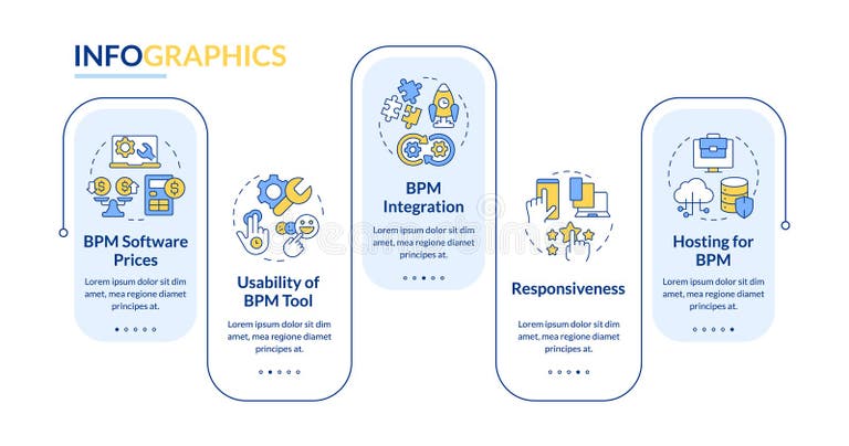 BPM Integration Rectangle Infographic Template Stock Illustration ...
