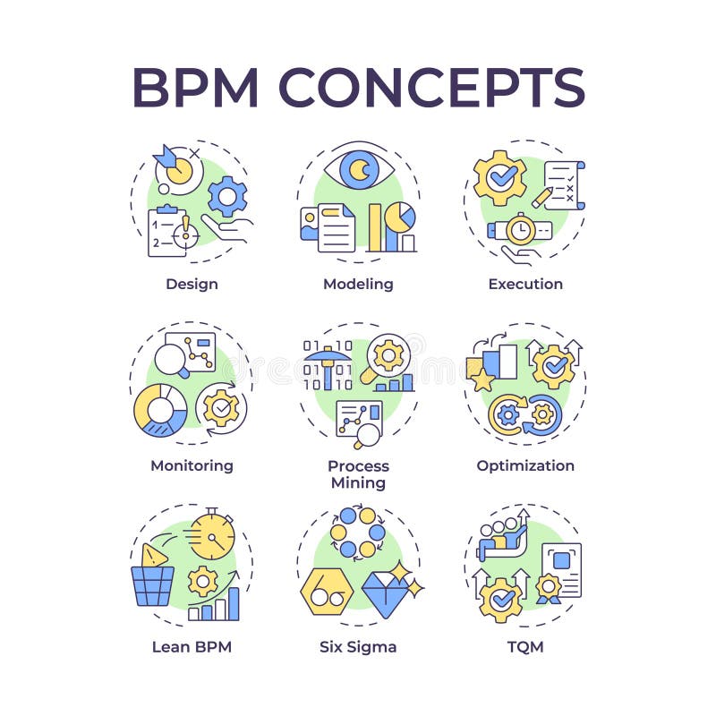 BPM Multi Color Concept Icons Stock Vector - Illustration of dmaic ...
