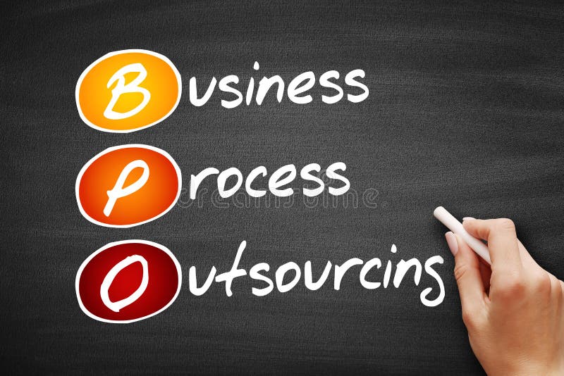 BPO - Business Process Outsourcing, Acronym Business Concept on ...