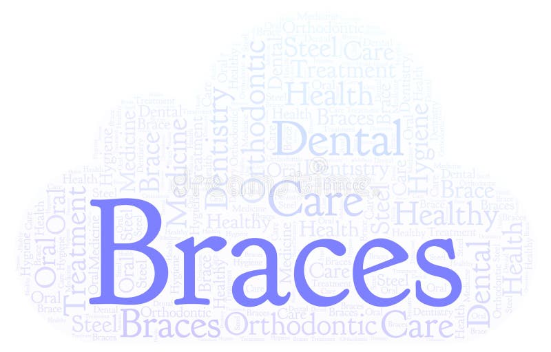 Braces Font Stock Illustrations – 265 Braces Font Stock Illustrations ...