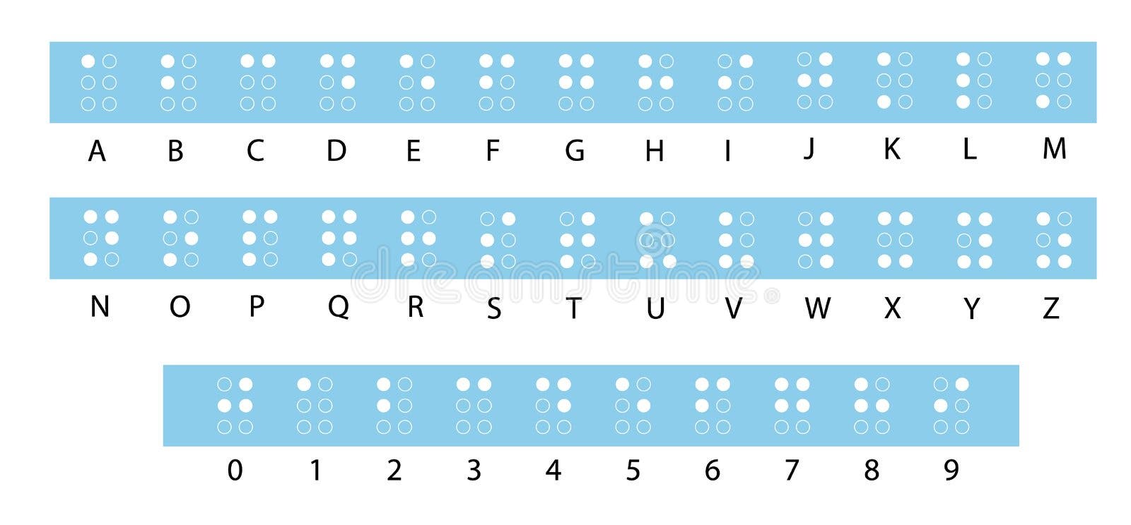 Braille Alphabet Letters in a Row. Tactile Writing System Used by ...