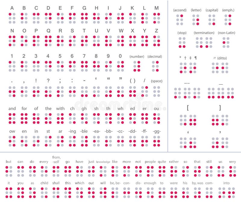 Braille Numbers Stock Illustrations – 154 Braille Numbers Stock ...