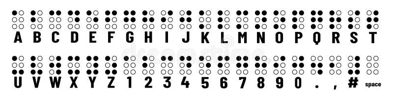 Braille Alphabet and Numbers - Tactile Writing System Used by People ...
