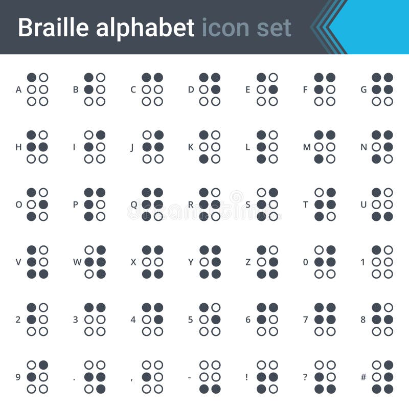 Braille Alphabet Numbers Stock Illustrations – 87 Braille Alphabet ...