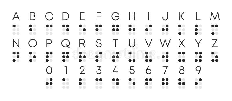 Braille Alphabet. Visually Impaired Writing System Symbols. Braille ...