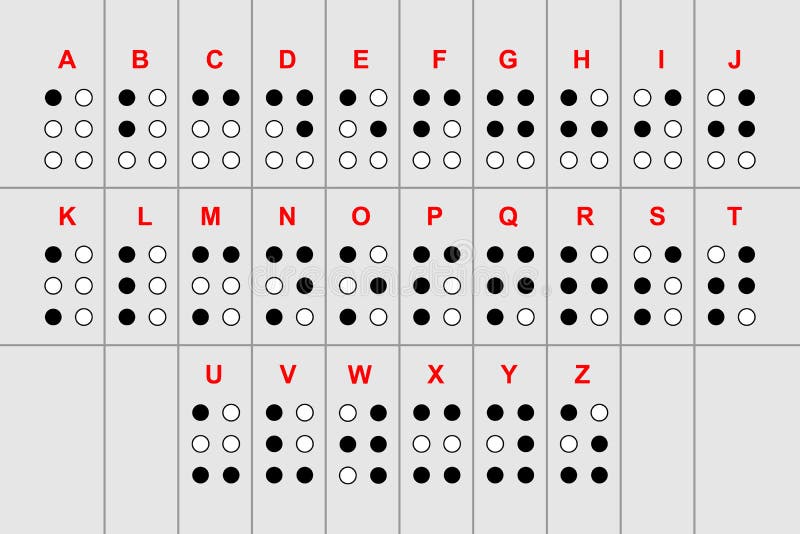 Braille is a Tactile Writing System Stock Illustration - Illustration ...