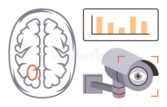 Brain Activity Analysis with Highlighted Area, Surveillance Camera, and ...