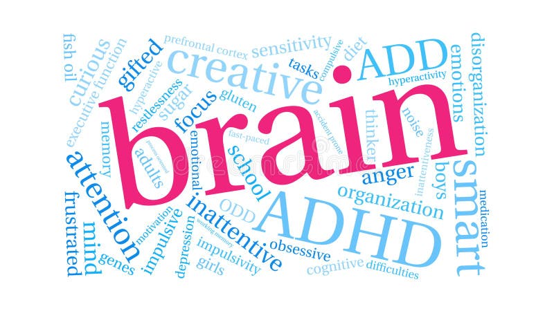 ADHD Animated Word Cloud stock footage. Video of diet - 121902008