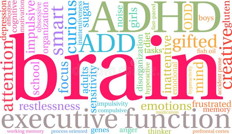 Adhd Word Stock Illustrations – 2,715 Adhd Word Stock Illustrations ...