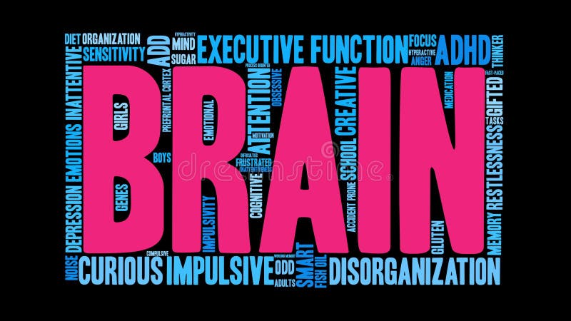 Brain animated word cloud stock video. Video of logic - 376115875