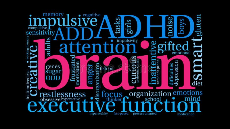 Brain Animated Word Cloud stock video. Video of brain - 108445911
